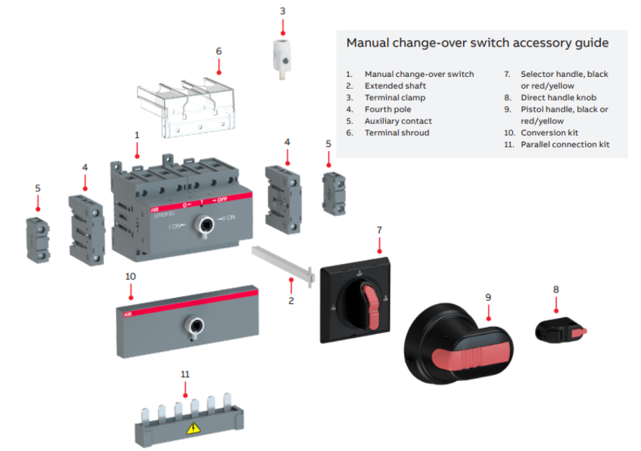 Securing Your Power To Perform | AMT Electric Business Website