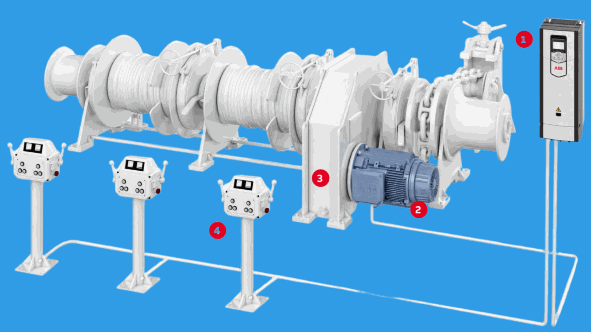 5 Things To Consider When Selecting a Mooring Winch Motor And Drive ...